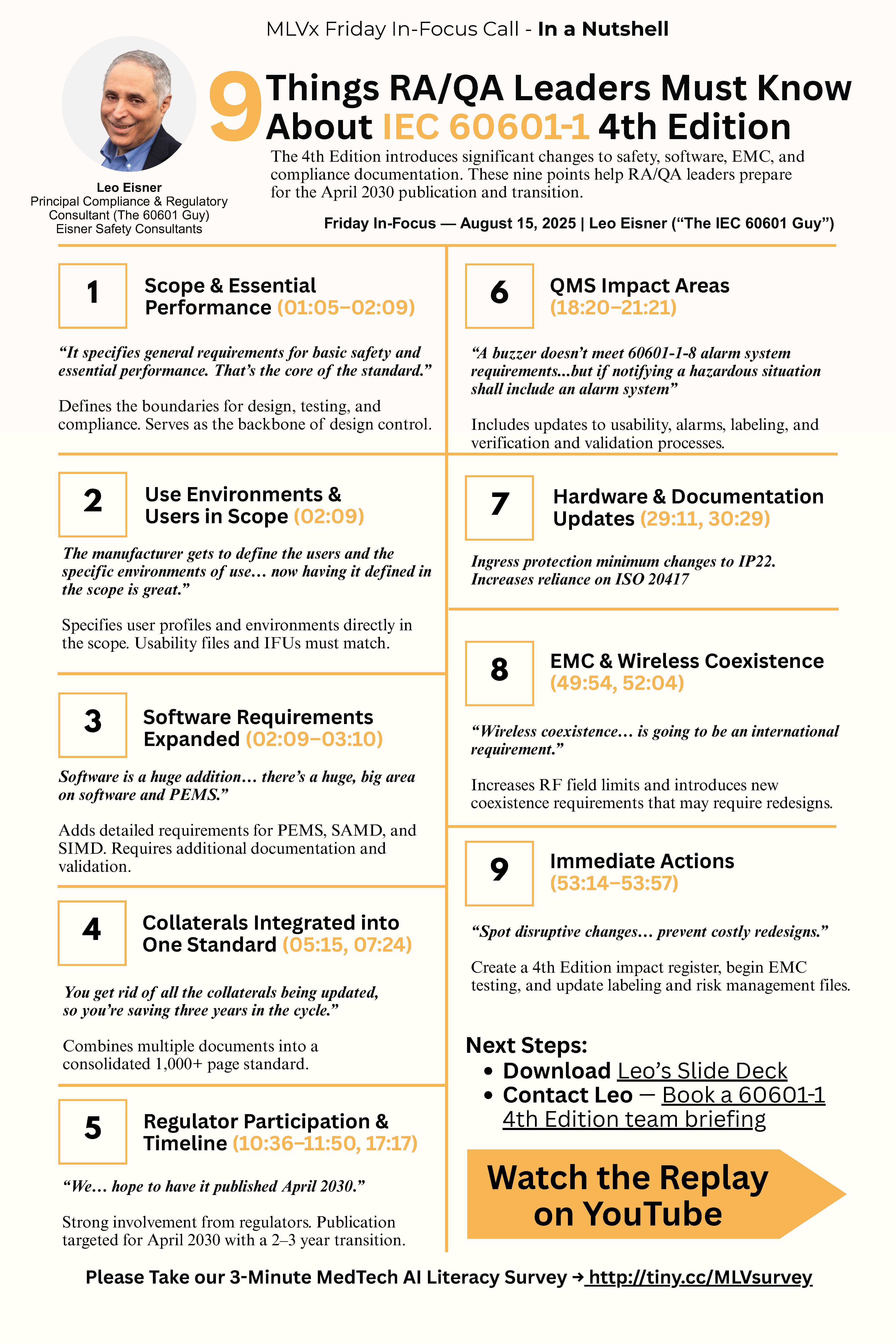 IEC 60601-1, 4th Edition Survival Guide – Why It Matters For MedTech – Eisner Safety Consultants